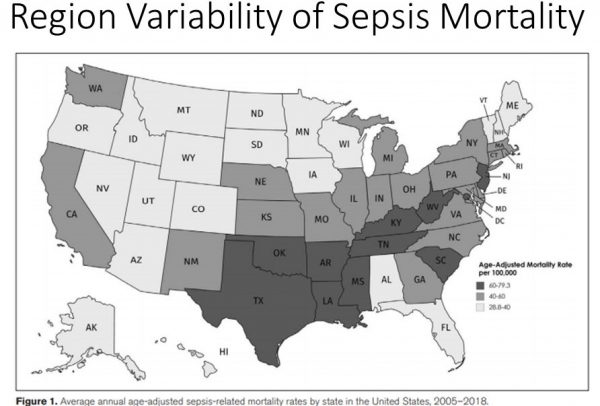 Is the Mortality Rate from Sepsis Improving? – Sepsis Program Optimization