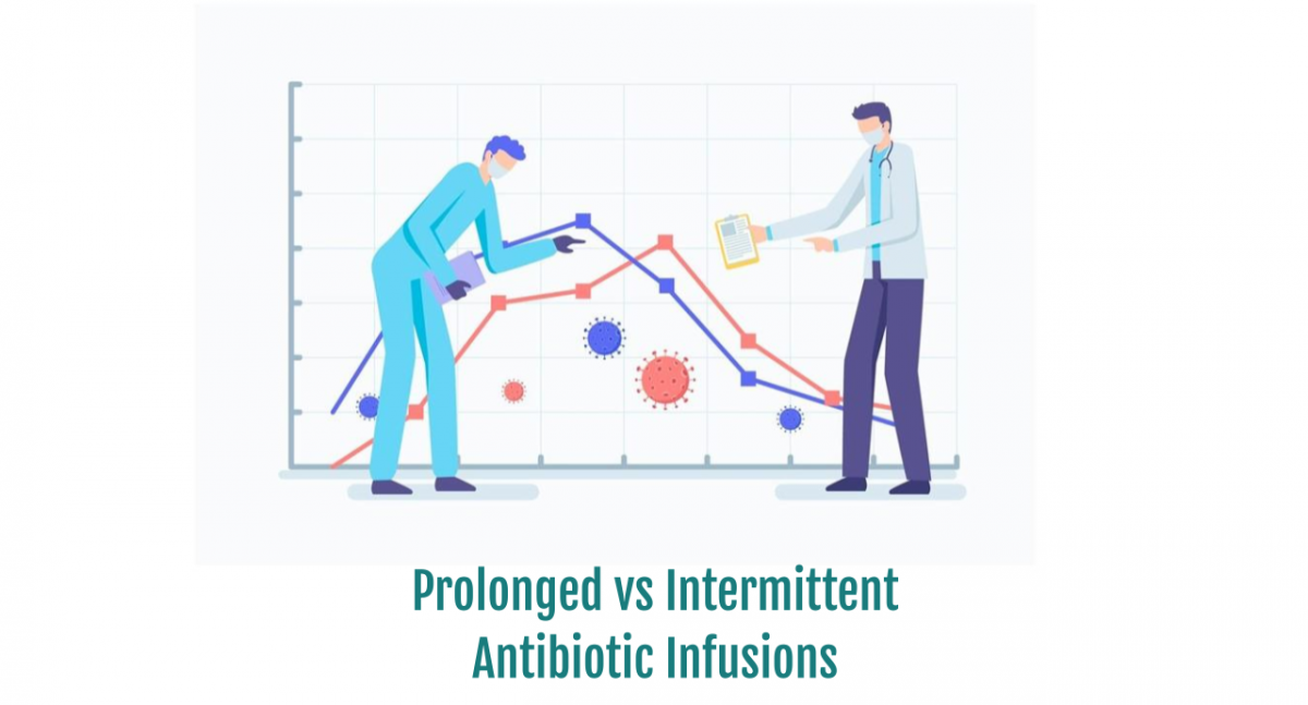 Prolonged vs Intermittent Antibiotic Infusions – Sepsis Program ...